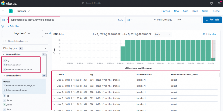 Deploy EFK stack with Helm 3 in Kubernetes | Kamrul