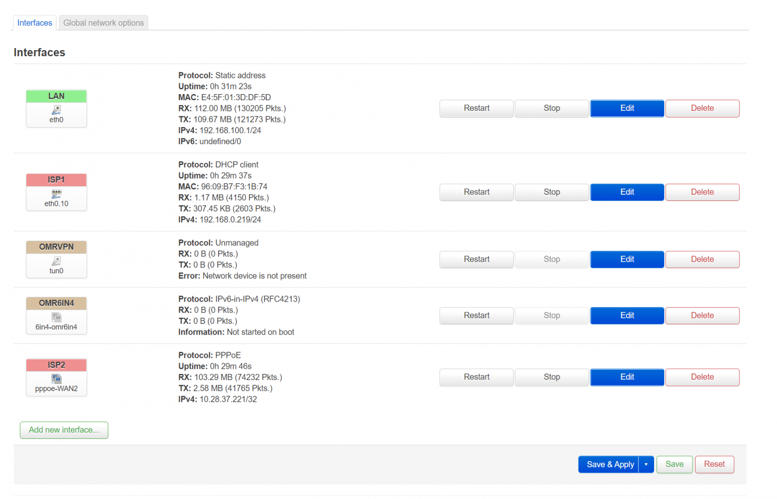 Aggregate multiple Internet with OpenMPTCProuter | Kamrul